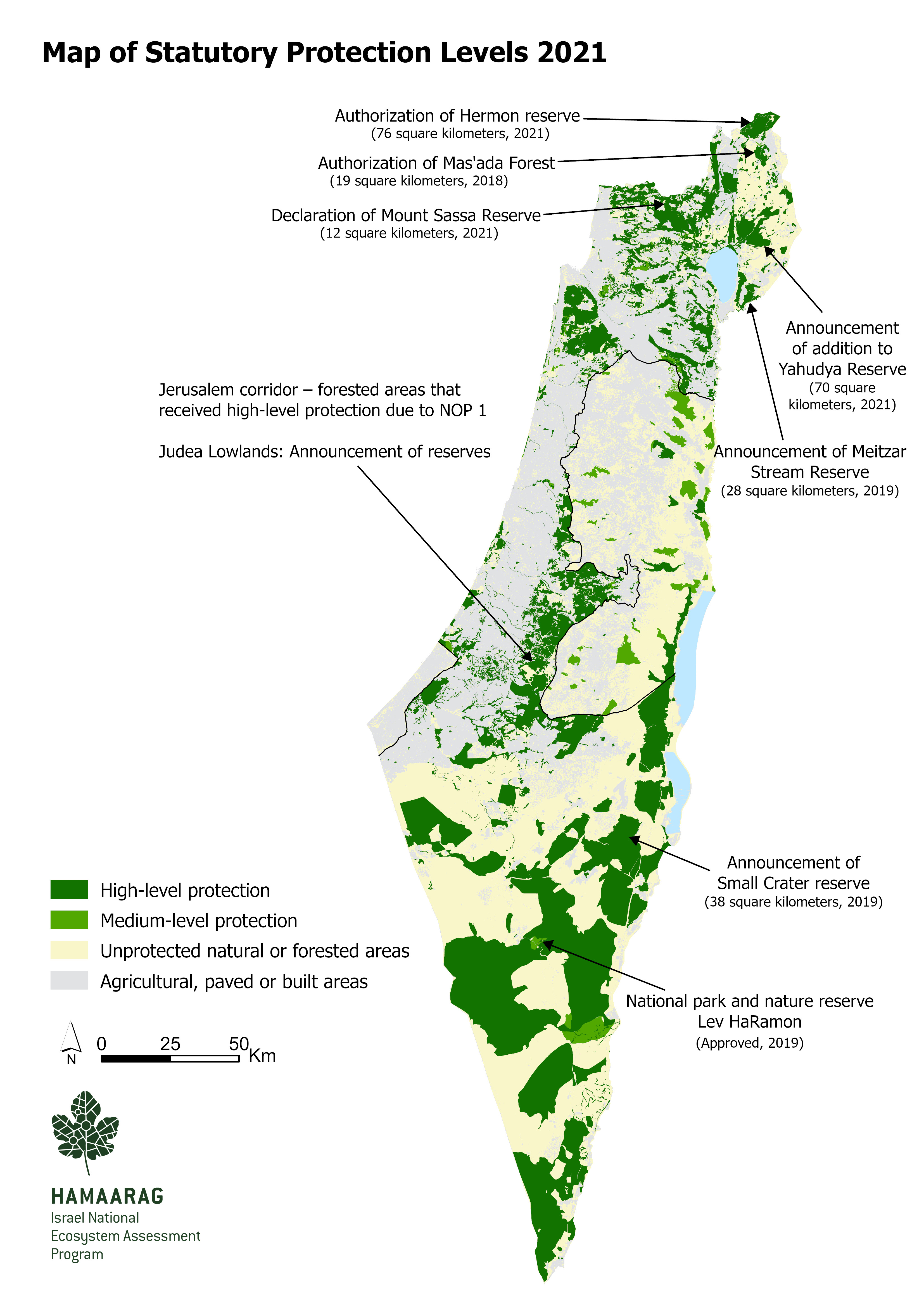 Statutory Protection Levels 2021 - Hamaarag